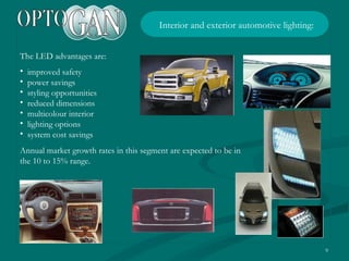 OptoGan presentation LED Technology | PPT