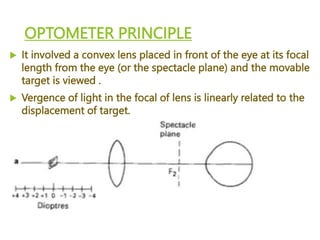Optometer.pptx
