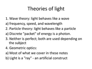 Optometric optics | PPTX