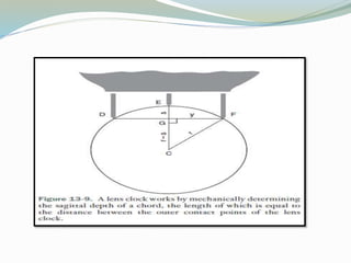 Optometric optics | PPTX