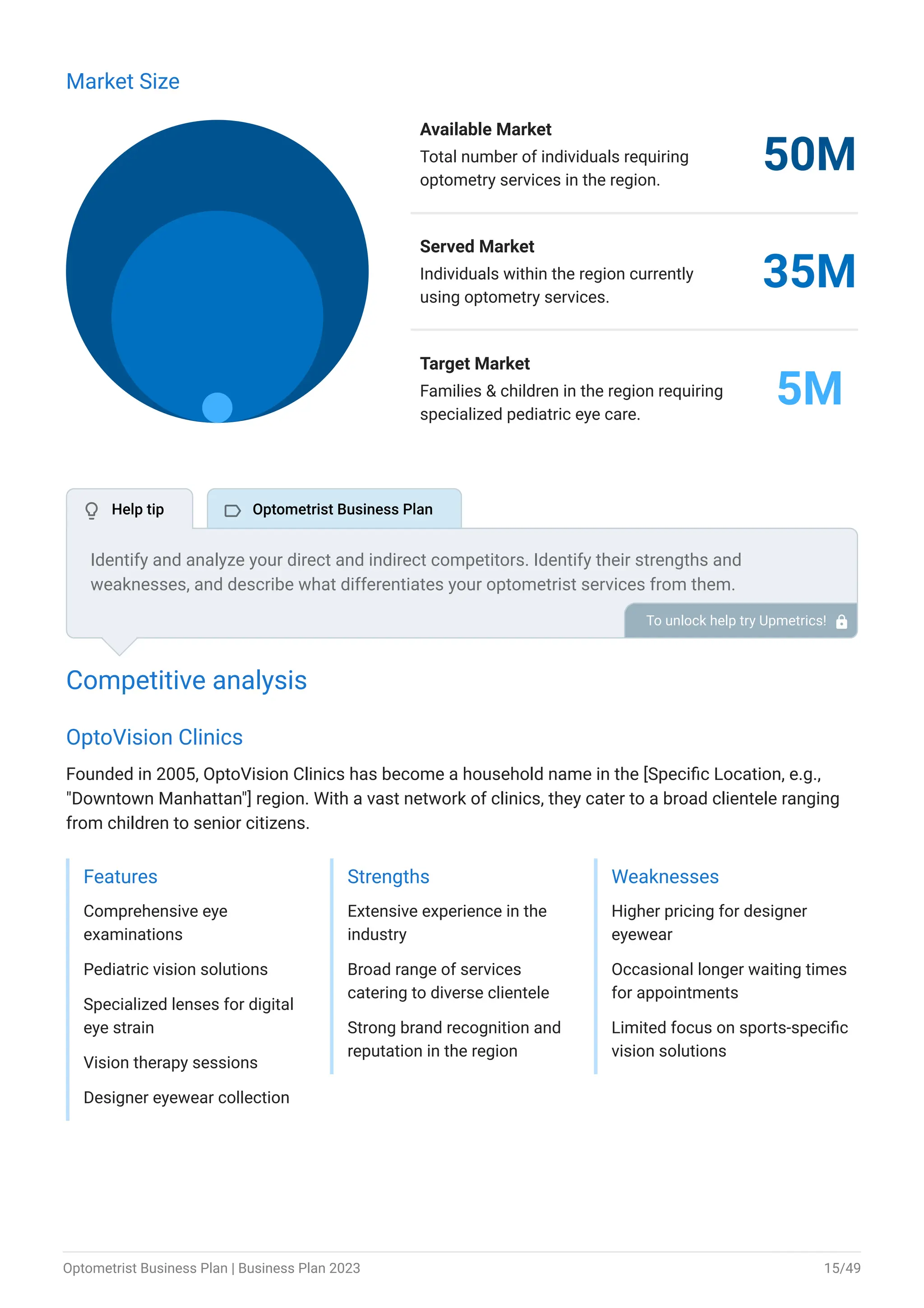 optometrist business plan example template | PDF