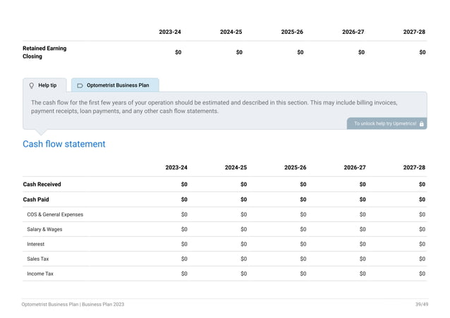 optometrist business plan example template | PDF