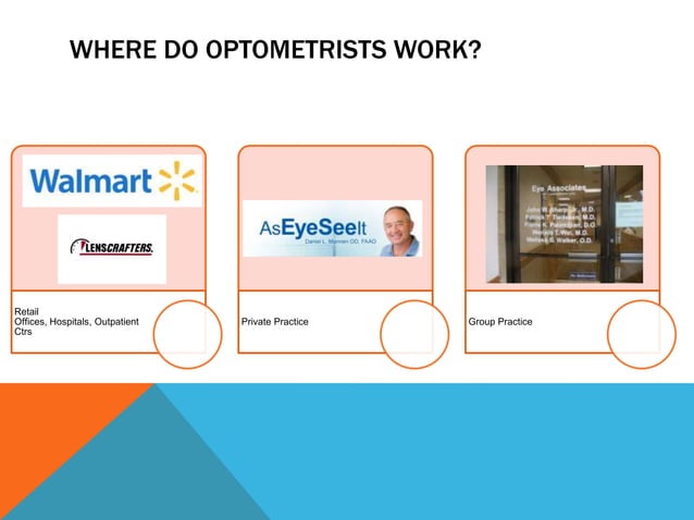 Optometry Presentation | PPTX | Eye and Vision Conditions | Diseases ...