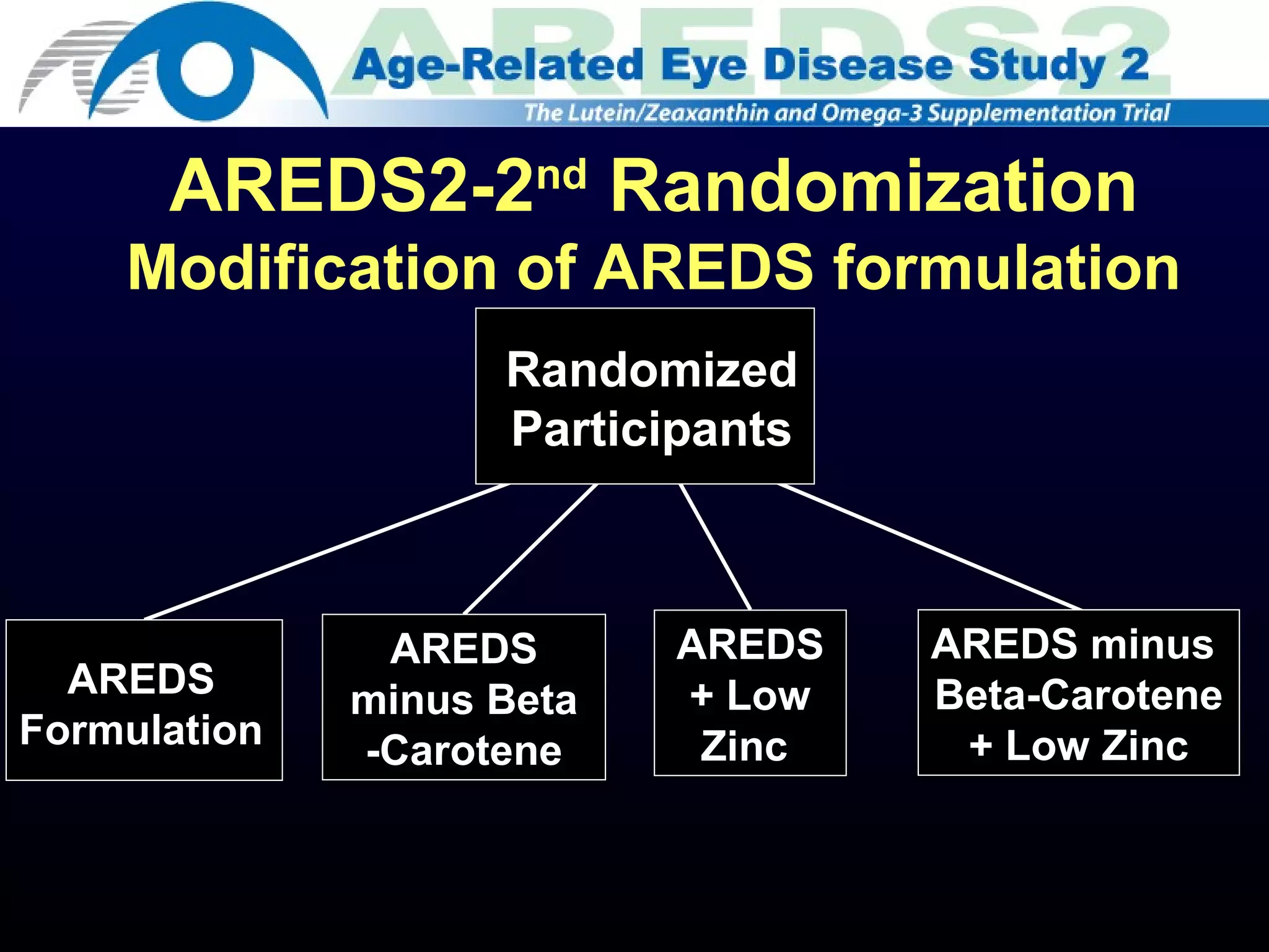 Results from the Age-Related Eye Disease Study2 (AREDS2) | PPT