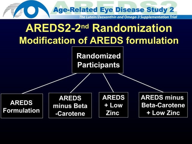 Results from the Age-Related Eye Disease Study2 (AREDS2) | PPT