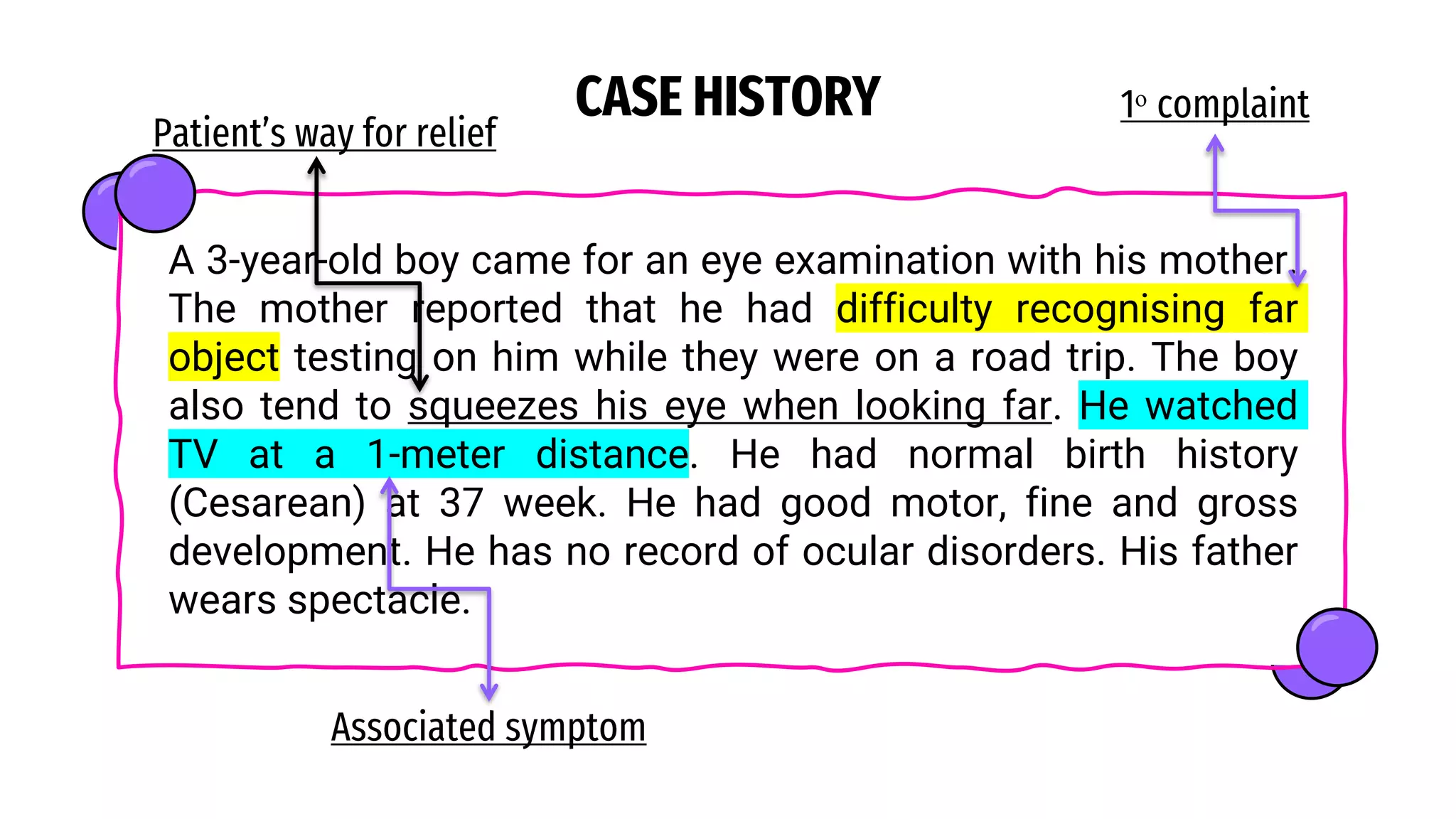 OPTOMETRY CASE ANALYSIS (PEDIATRIC PATIENT) | PDF