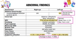 OPTOMETRY CASE ANALYSIS (PEDIATRIC PATIENT) | PDF