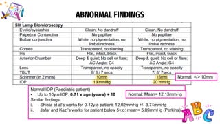 OPTOMETRY CASE ANALYSIS (PEDIATRIC PATIENT) | PDF