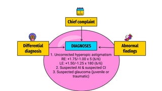 OPTOMETRY CASE ANALYSIS (PEDIATRIC PATIENT) | PDF