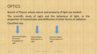 Optical Instrumentation - Part I Optometry Introduction - A | PDF
