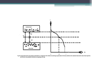 Opto ppt | PPTX | Physics | Science