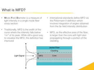 What is Mode Field Diameter? | PDF