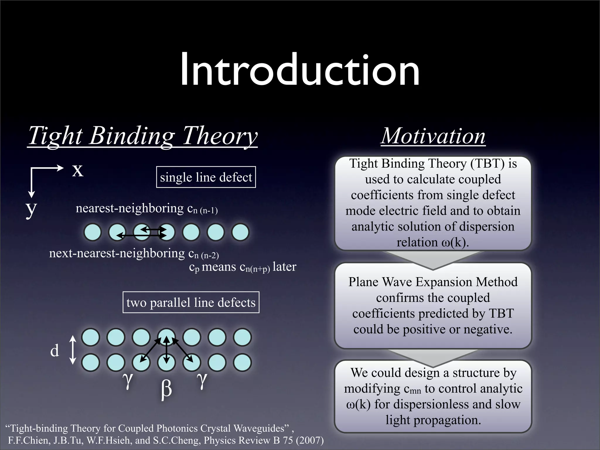 OPT Presentation | PPT