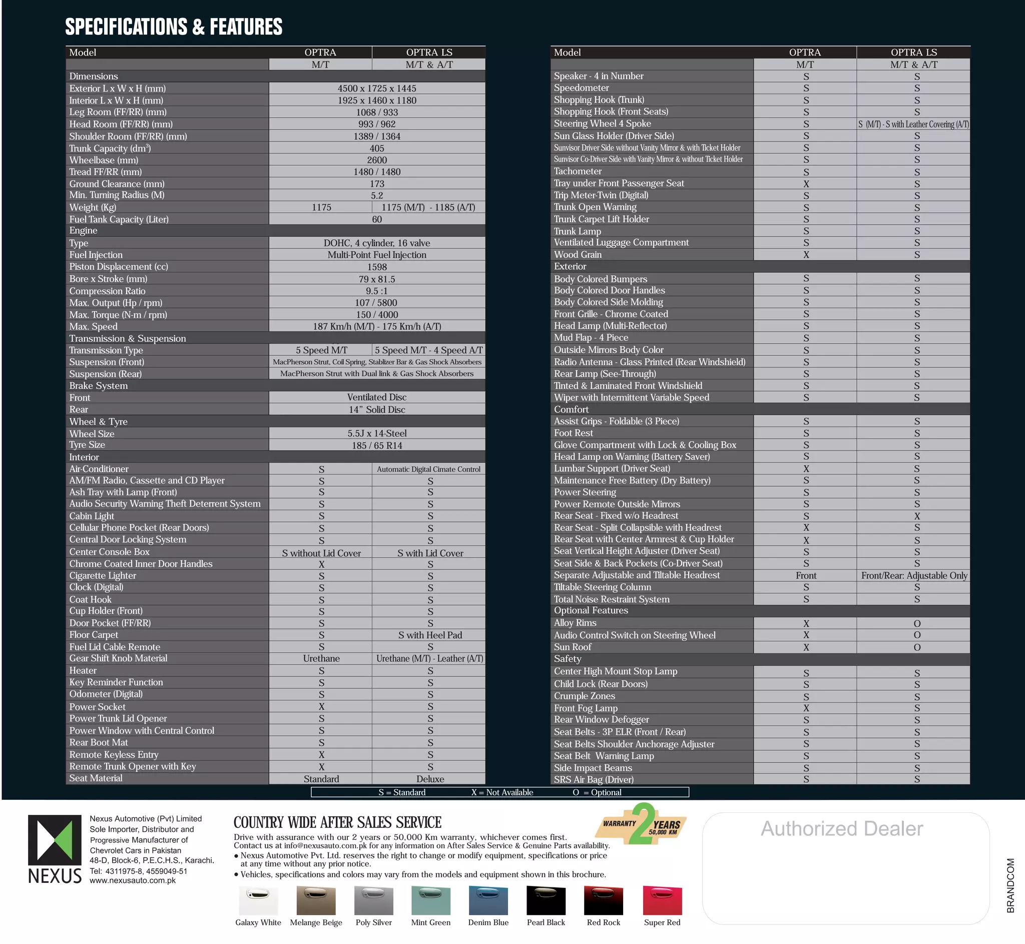 Optra Brochure | PDF