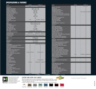 Optra Brochure | PDF