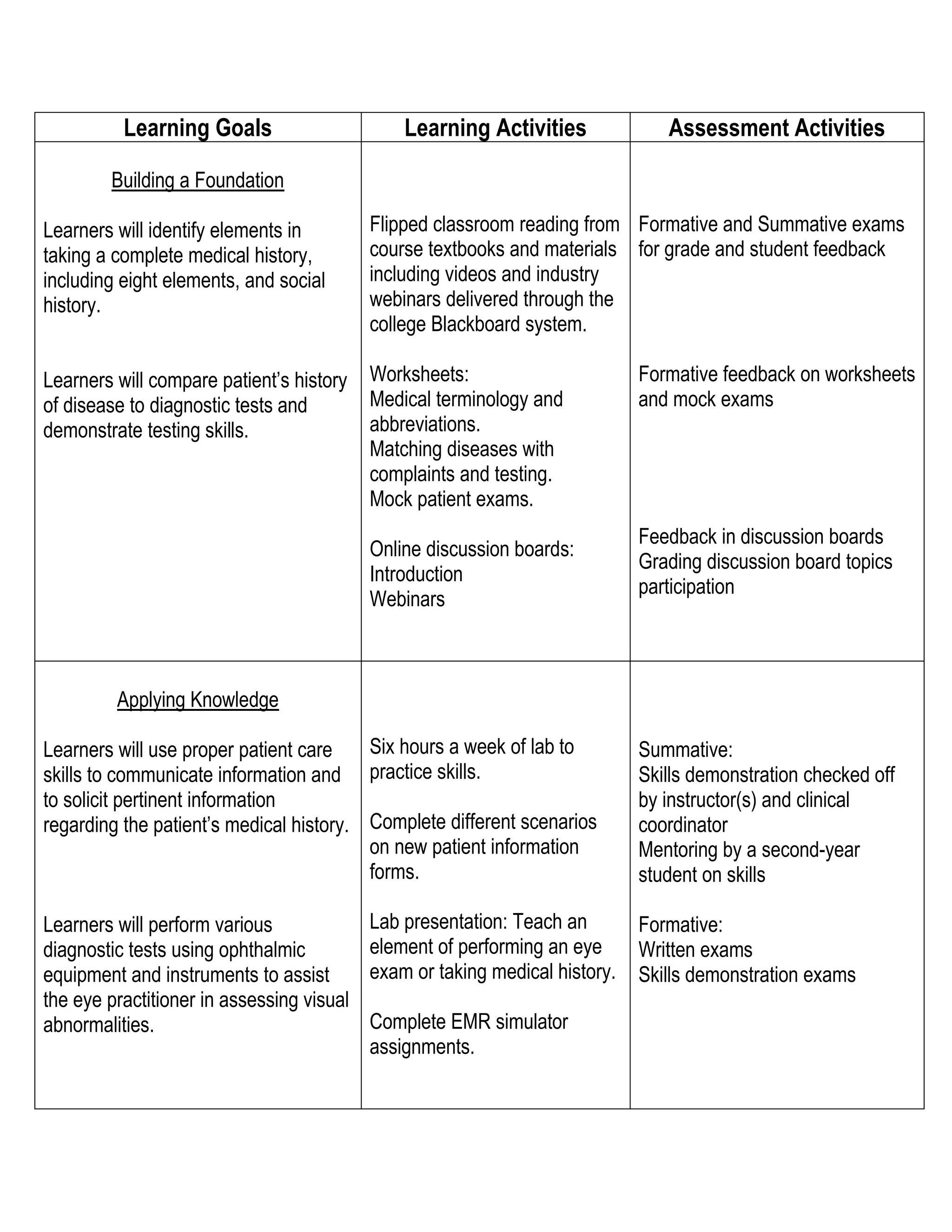 3 Column Goals for OPTS 2441 | PDF