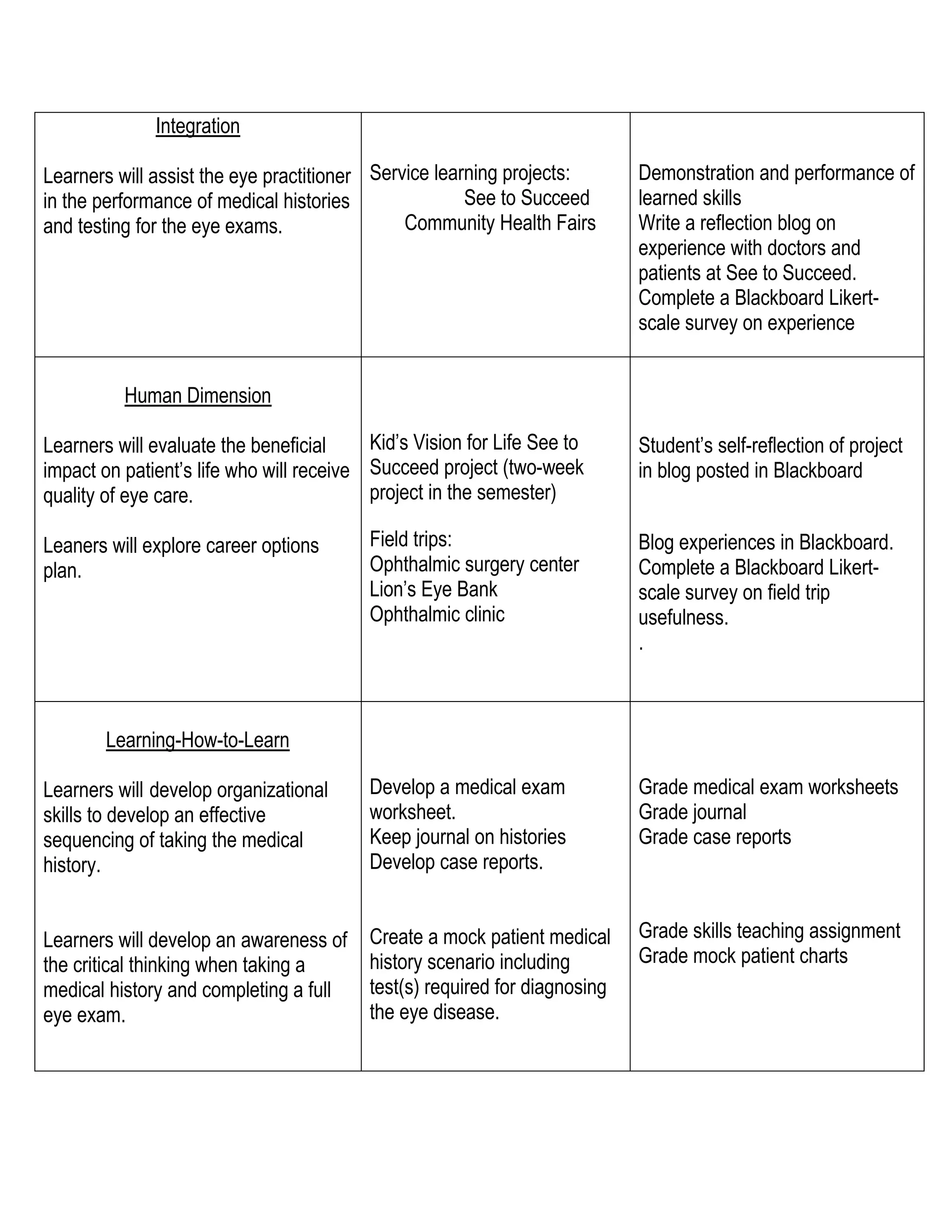 3 Column Goals for OPTS 2441 | PDF