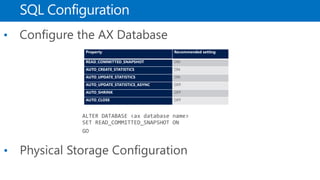 Optimizing MS Dynamics AX 2012 R3 | PPTX | Databases | Computer Software and Applications