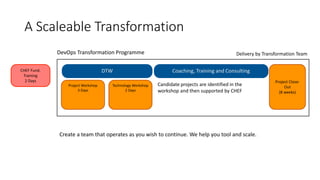 Scaling Awesome - 10 Actionable Strategies for Technology ...