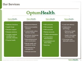 Optum Health Financial Overview | PPT