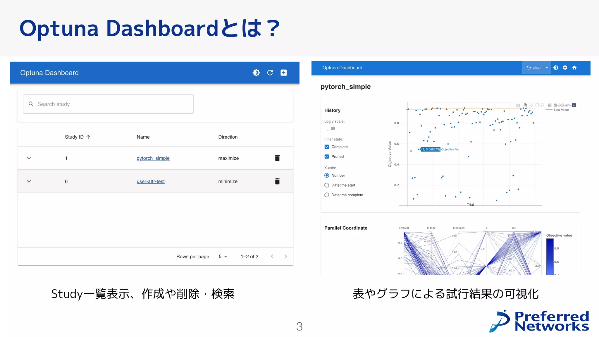 Optuna Dashboardの紹介と設計解説 - 2022/12/10 Optuna Meetup #2 | PDF
