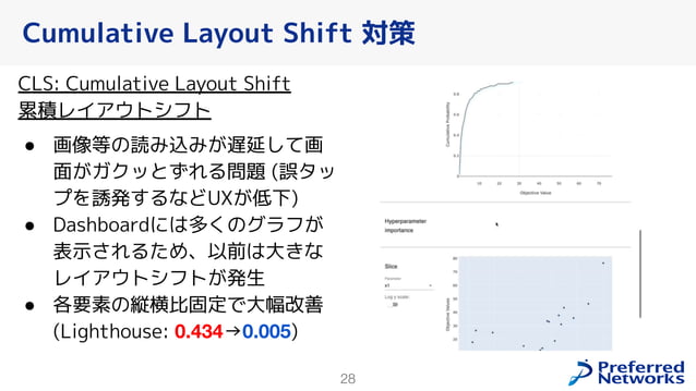 Optuna Dashboardの紹介と設計解説 - 2022/12/10 Optuna Meetup #2 | PDF