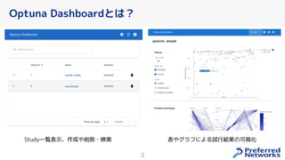 Optuna Dashboardの紹介と設計解説 - 2022/12/10 Optuna Meetup #2 | PDF