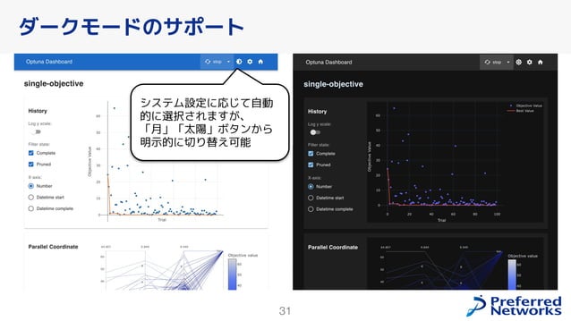 Optuna Dashboardの紹介と設計解説 - 2022/12/10 Optuna Meetup #2 | PDF