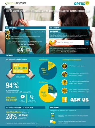 Optus Customer Case Study Infographic | PDF