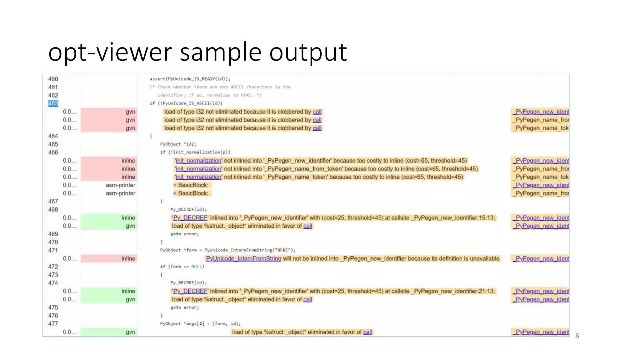 OptView2 - C++ on Sea 2022 | PPTX