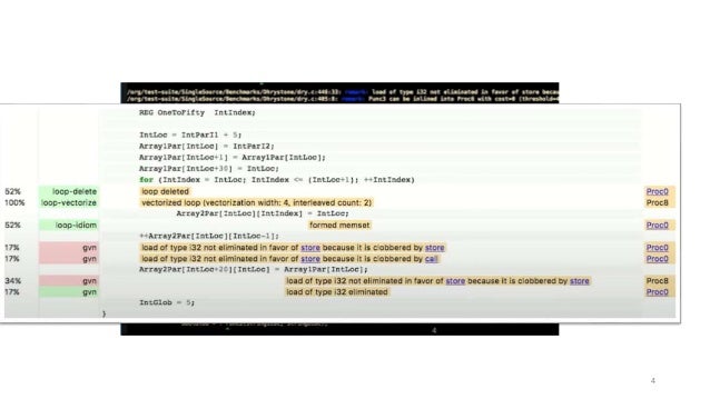 OptView2 MUC meetup slides | PPT