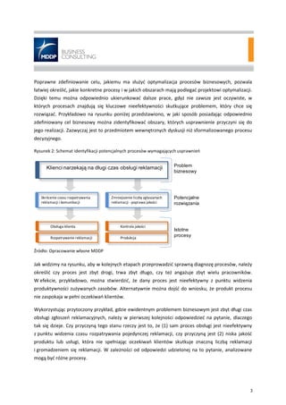 Optymalizacja procesów biznesowych | PDF