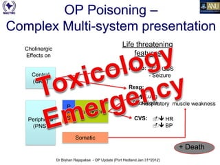 Organophosphate Poisoning Treatment - port headland doctor teaching (31 ...