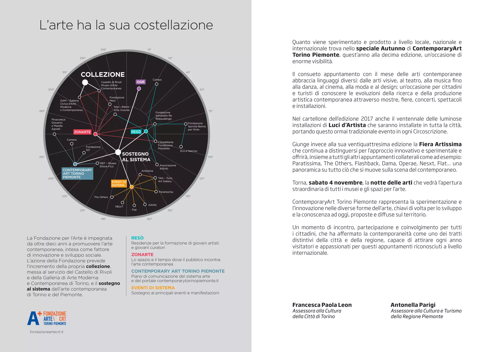 Opuscolo contemporaryArt 2017 | PDF