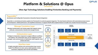 Opus Overview Deck - October 2024_ClientReady.pdf