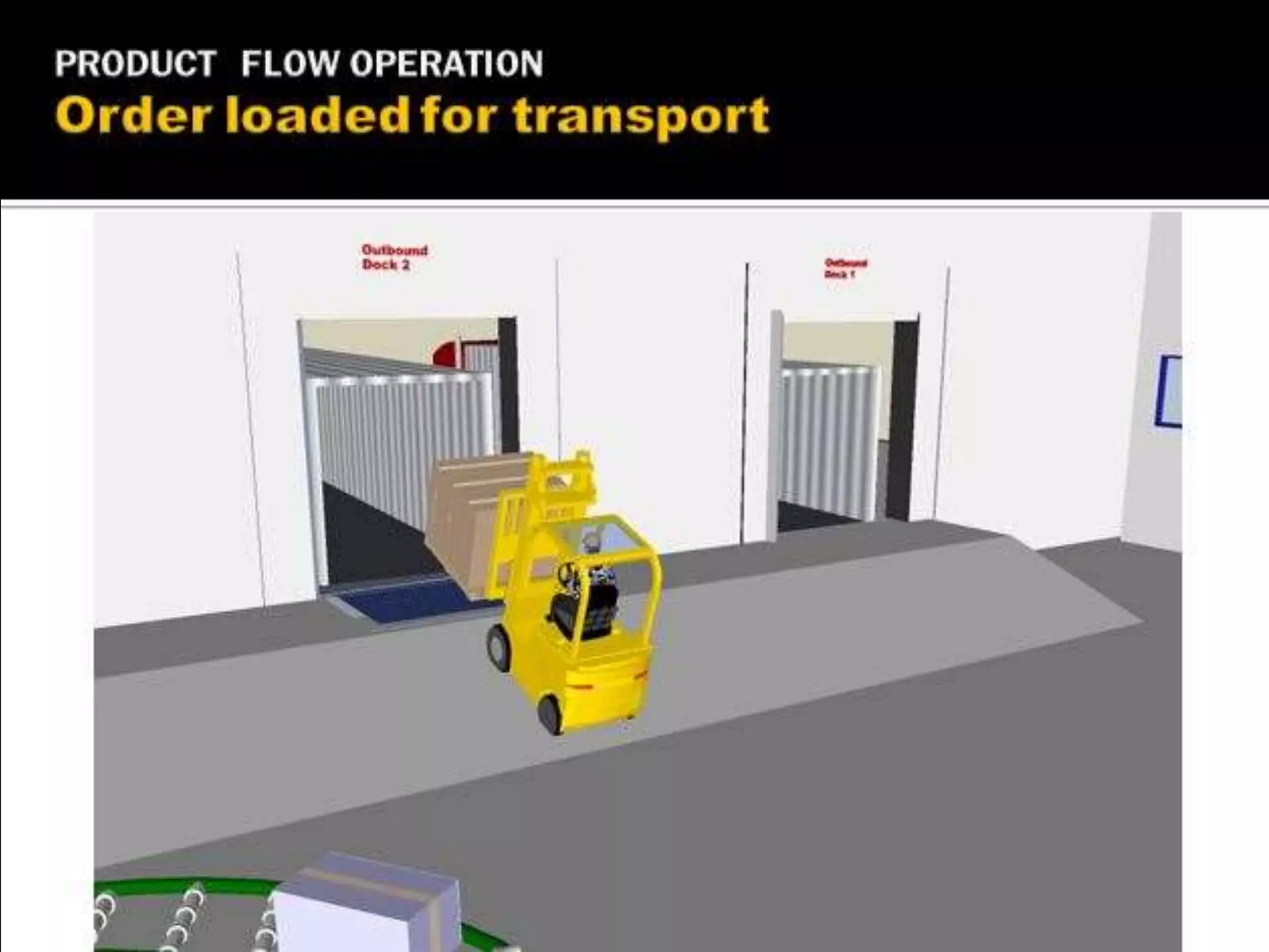 Opus warehouse | PPT