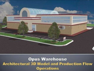 Opus warehouse | PPTX | Logistics | Business