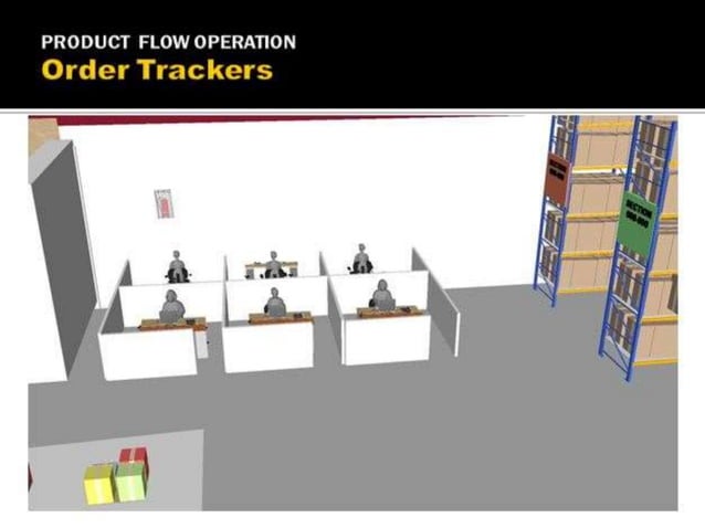 Opus warehouse | PPTX | Logistics | Business