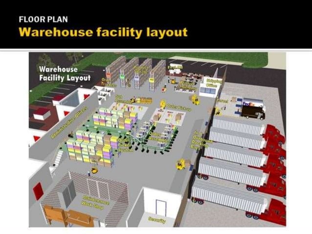 Opus warehouse | PPTX | Logistics | Business