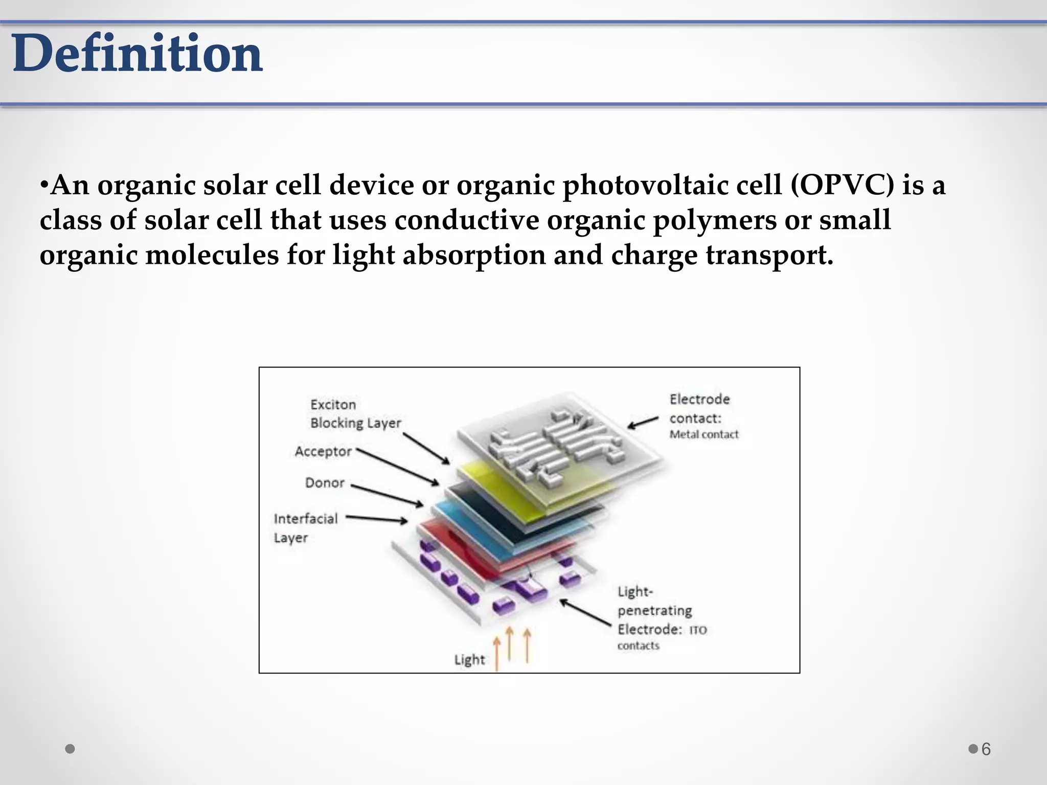 differantes types of organic solar cells and applications | PPT