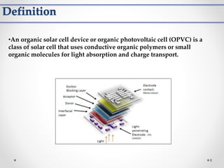 differantes types of organic solar cells and applications | PPTX