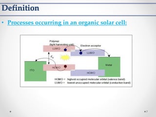 differantes types of organic solar cells and applications | PPTX