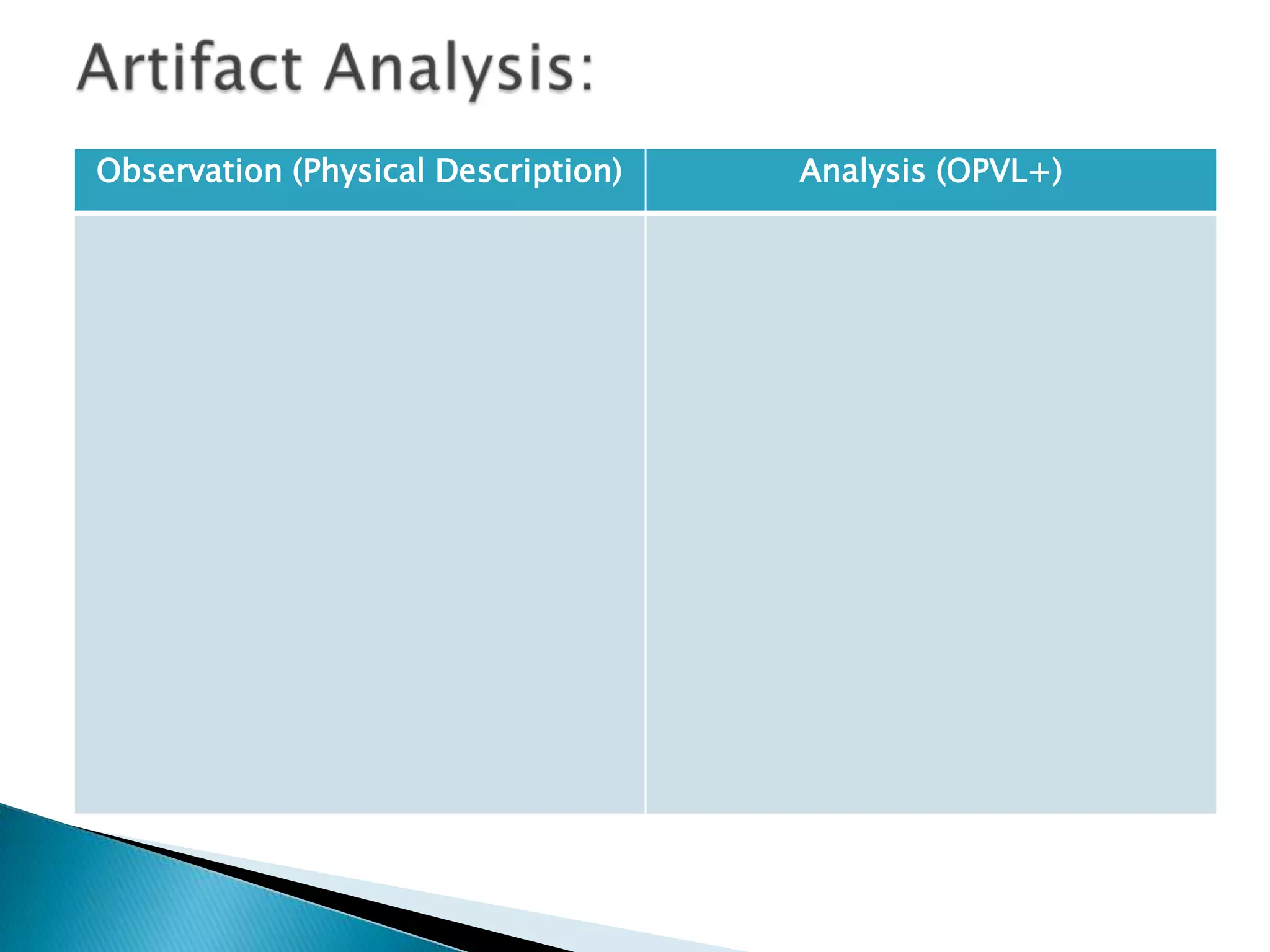 OPVL and Paper 1: IB History | PPTX
