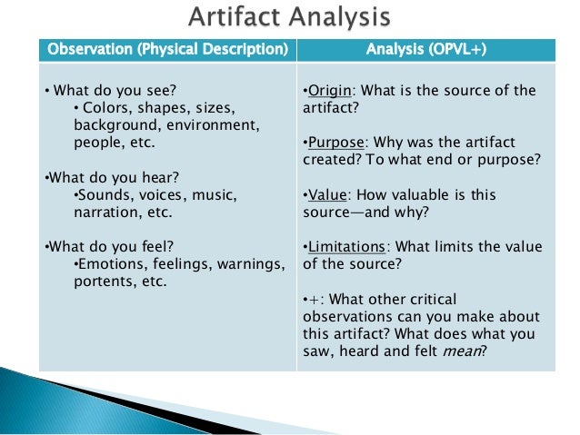 OPVL and Paper 1: IB History