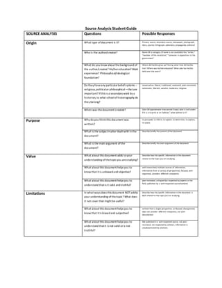 Opvl student guide | PDF