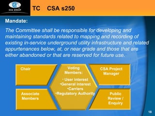 CSA s250 Mapping of Underground Utility Infrastructure | PPT