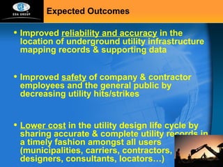 CSA s250 Mapping of Underground Utility Infrastructure | PPT