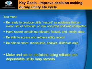 CSA s250 Mapping of Underground Utility Infrastructure | PPT