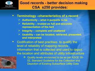 CSA s250 Mapping of Underground Utility Infrastructure | PPT