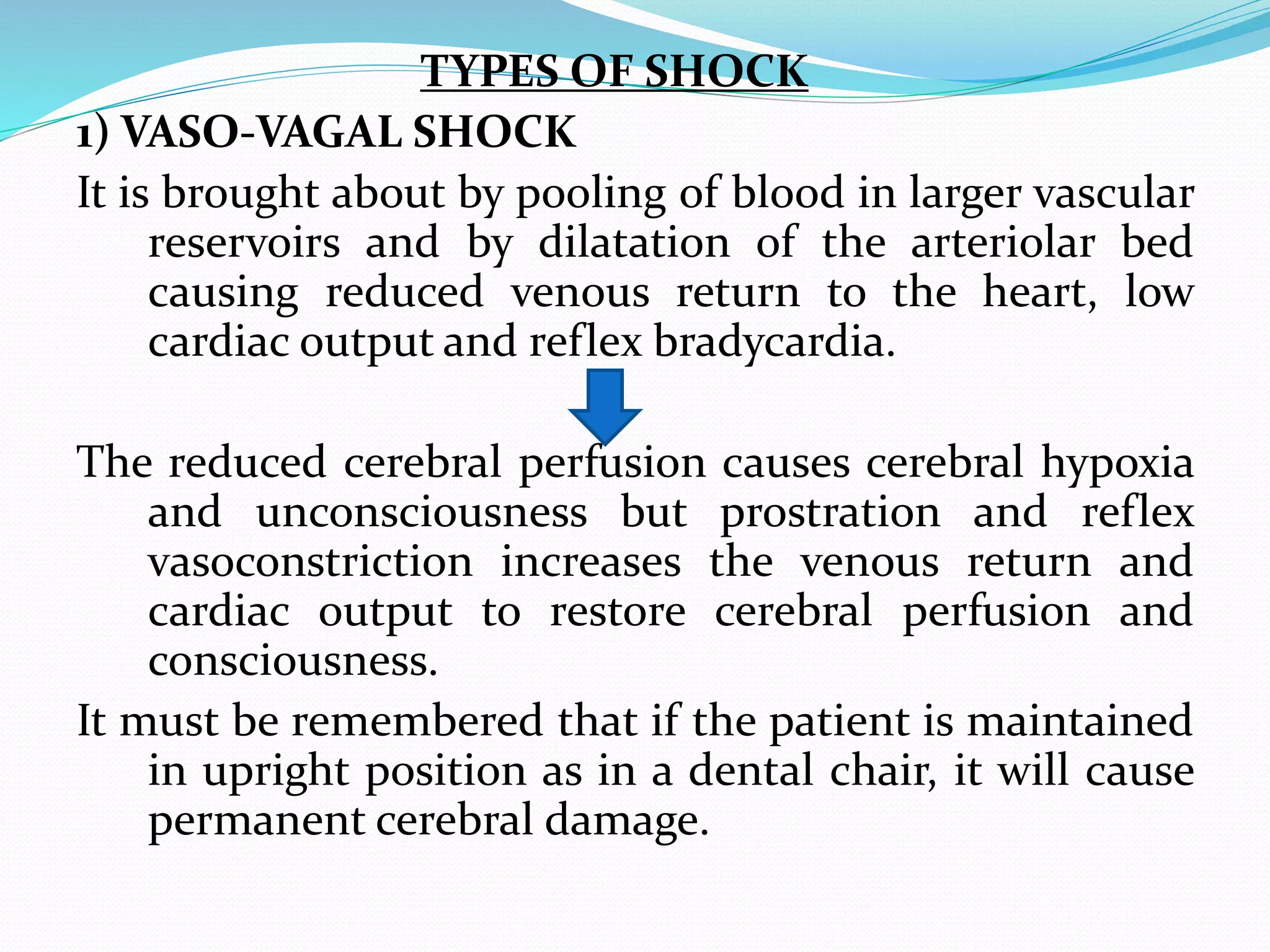Haemorrhage and Shock: Relevance in Periodontal Surgery | PPTX